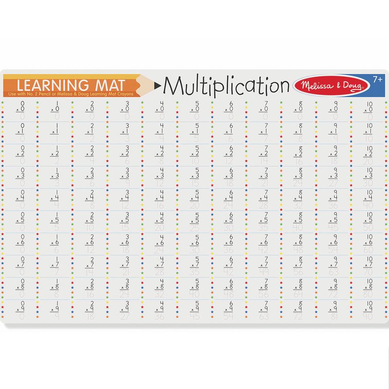 Melissa & Doug - Multiplication Write-A-Mat - 5033 | Knock On Wood Toys